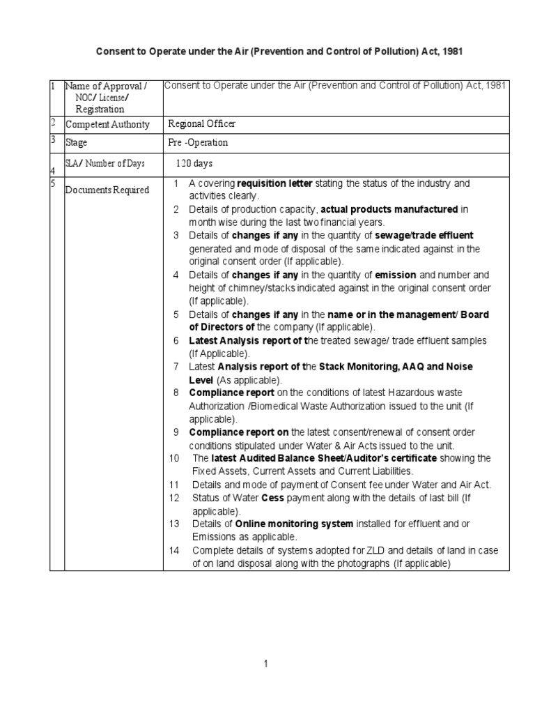 Consent To Operate Under The Air (Prevention and Control of Pollution ...