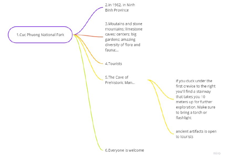 Ex 1 PDF