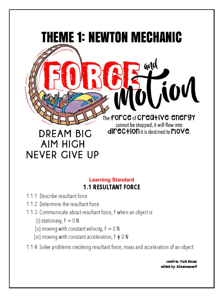 Determining Resultant Forces: A Comprehensive Guide to Solving ...
