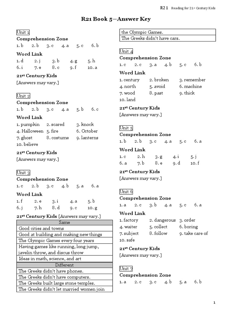 R21 Book 5 Answer Key: Reading For 21 Century Kids | PDF | Sharks ...