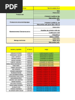 Programa de Platicas Diarias | PDF