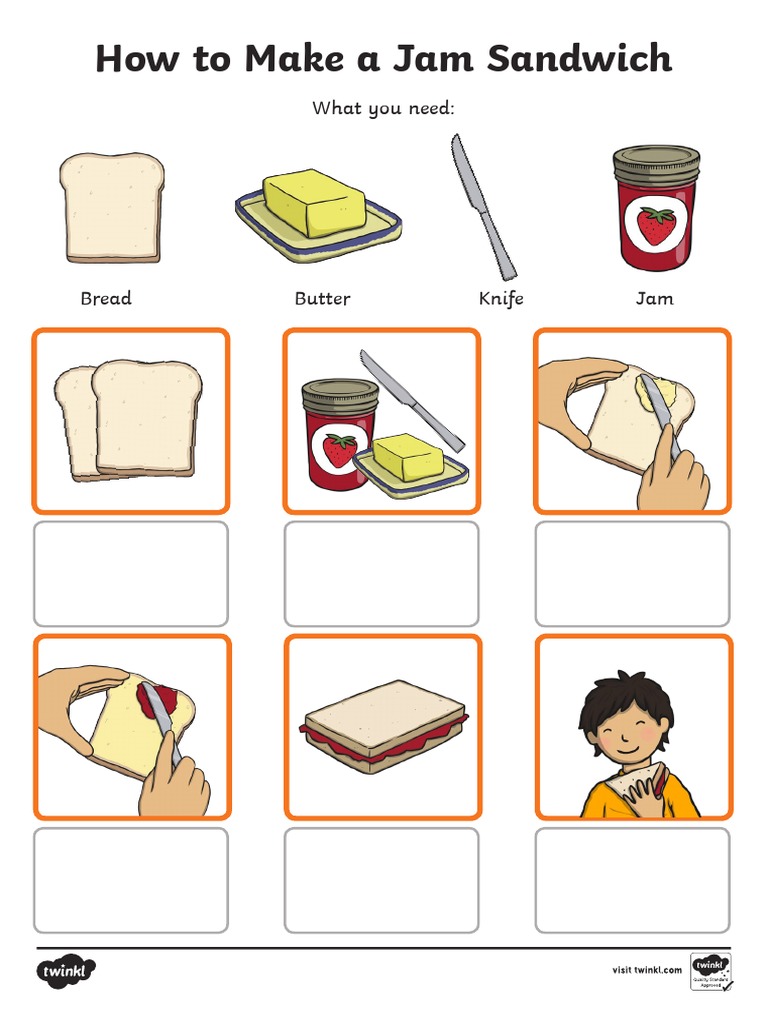 Au L 554 How To Make A Jam Sandwich Procedure Word and Picture Matching ...