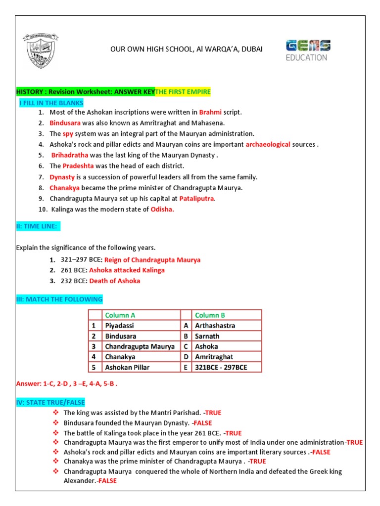 PT 4 History Answer Key. | PDF | Ashoka | Ancient India