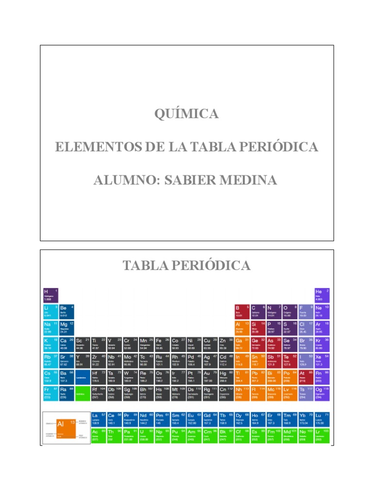 Fichero Sabier Medina Tabla Periodica | PDF | Rieles | Elementos químicos