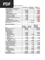 8th and Walton Retail Math Cheat Sheet | PDF | Microeconomics | Marketing