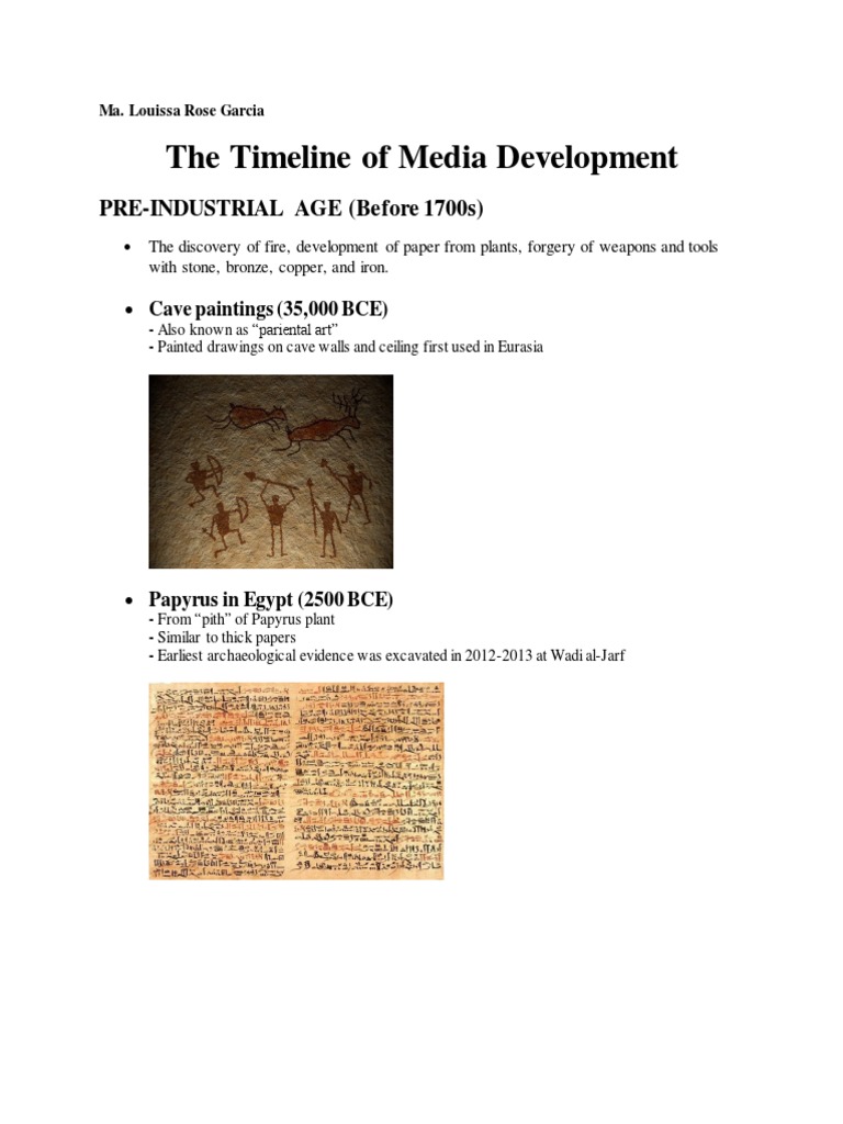 The Timeline of Media Development: PRE-INDUSTRIAL AGE (Before 1700s ...