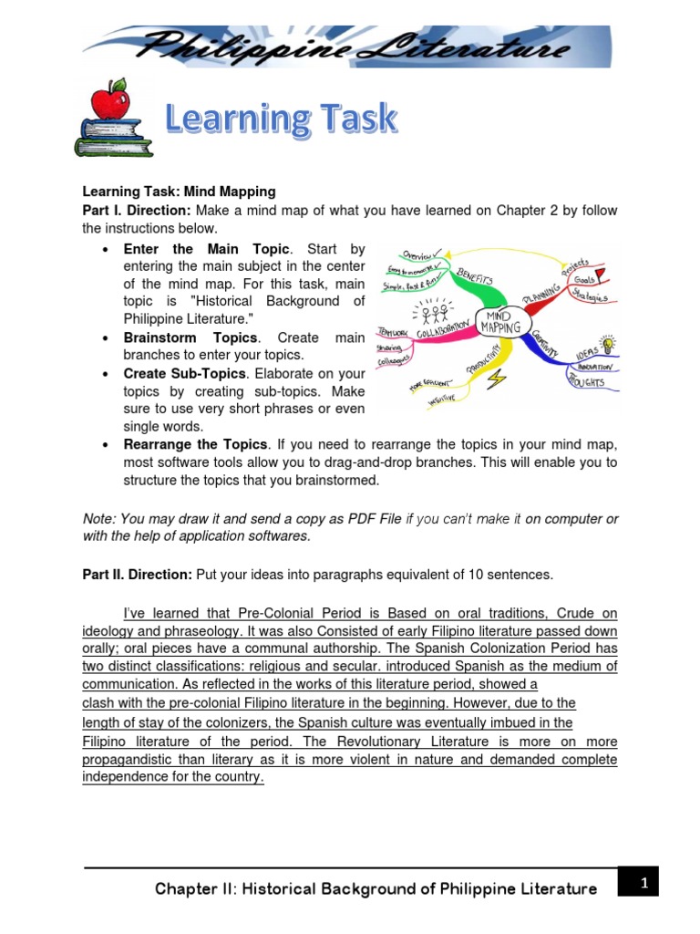 Learning Task: Mind Mapping Part I. Direction: Make A Mind Map of What You Have Learned On ...