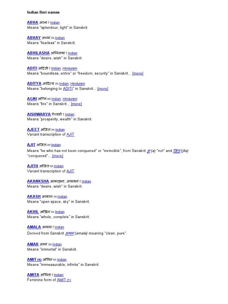 Indian First Names PDF Rama Shiva