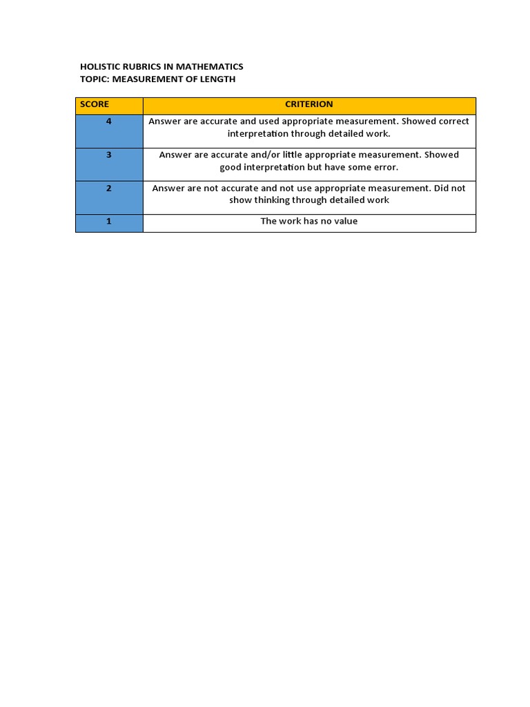 Holistic Rubrics in Mathematics | PDF | Career & Growth