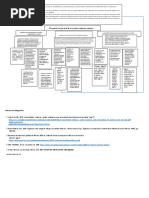 MOVIMIENTO PARABÓLICO CON CATAPULTA | PDF | Proyectiles | Cinemática
