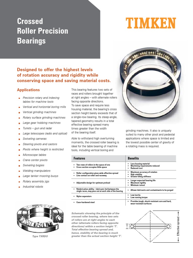 Timken Crossed Roller Precision Bearing Sell Sheet - 5494 | PDF ...
