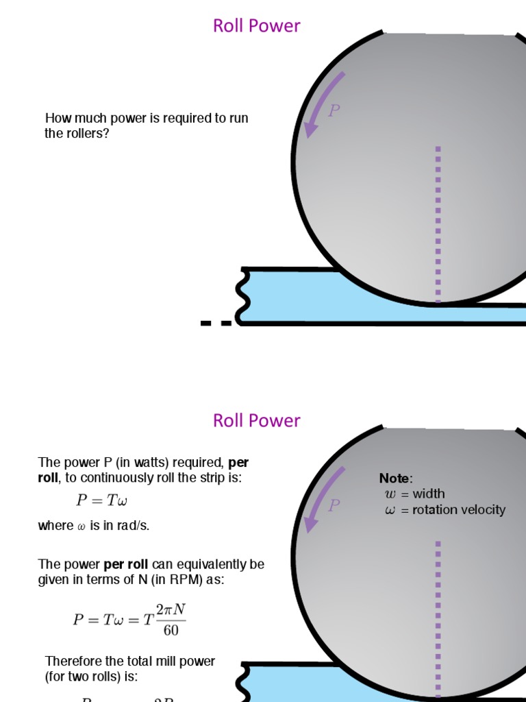 Roll Power: How Much Power Is Required To Run The Rollers? | PDF ...