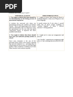 Adieu Alma Mater (National University Hymn) | PDF