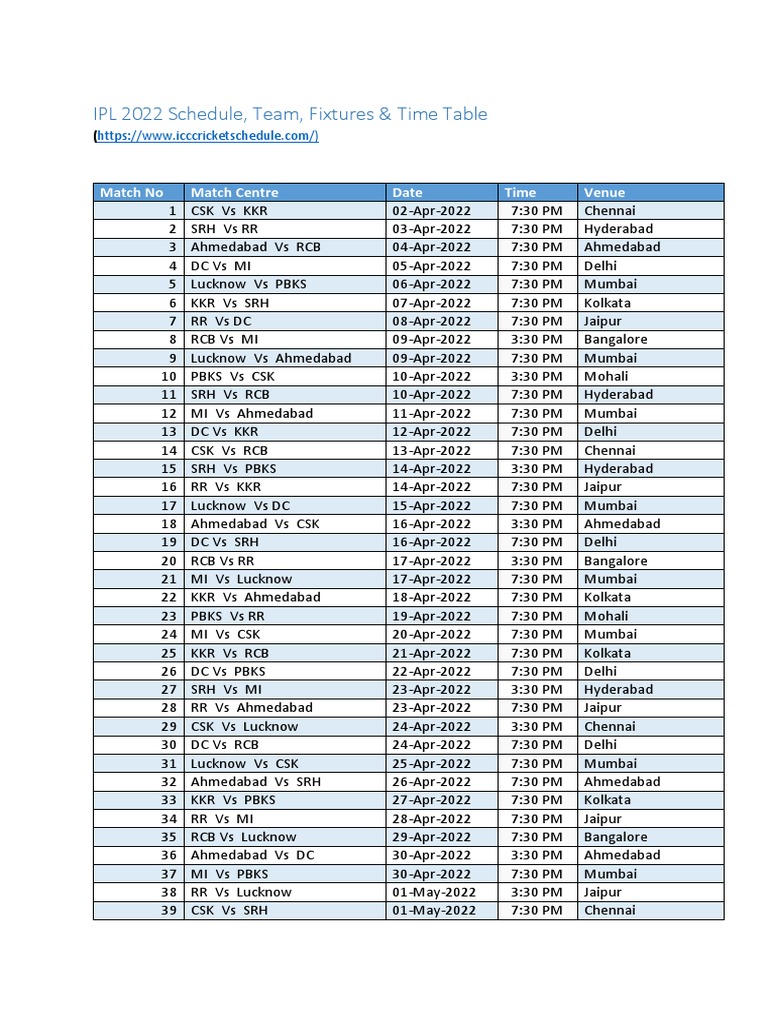 IPL 2022 Match Schedule and Timings | PDF | Cricket Competitions | Cricket