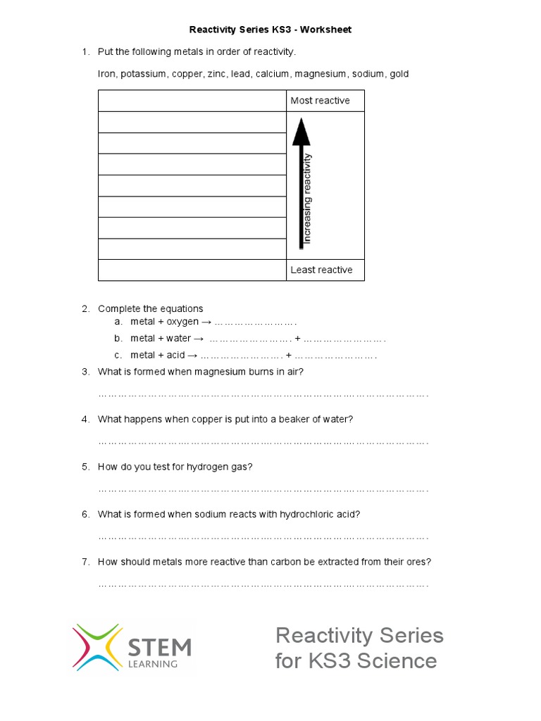 Worksheet Reactivity Series ks3 | PDF | Magnesium | Chemical Reactions