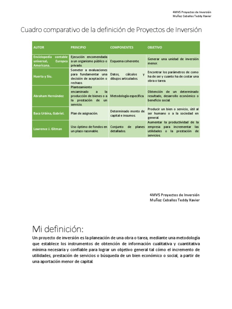 Muñoz Teddy Cuadro Comparativo Proyectos de Inversión | PDF | Capital ...