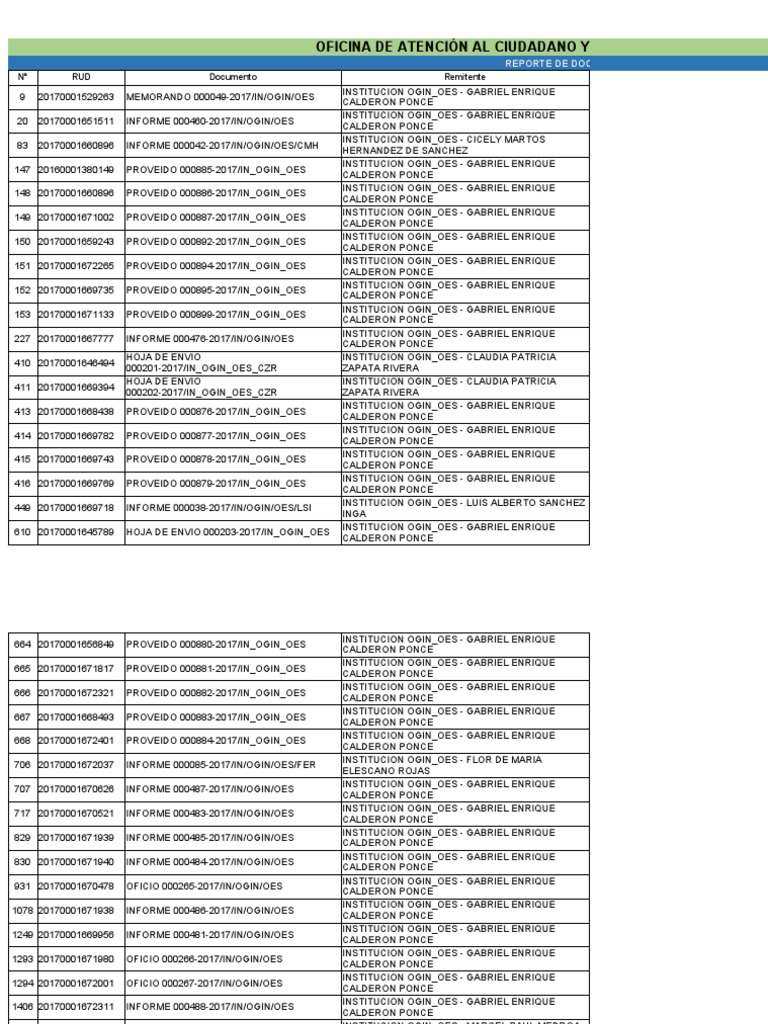 Reporte de documentos generados por la Oficina de Atención al Ciudadano ...