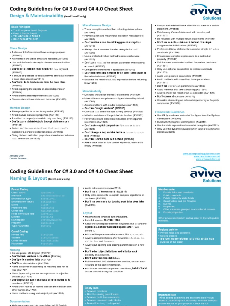 Avsol Coding Guidelines For Csharp 3 0 And 4 0 Cheat Sheet Pdf C