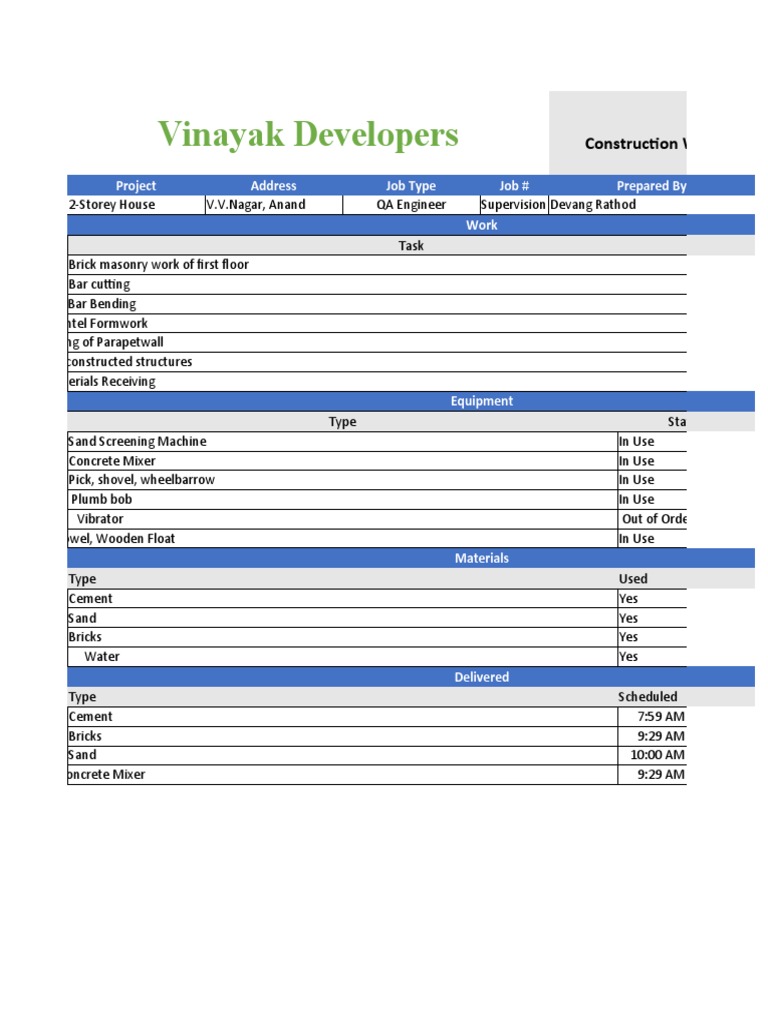 Vinayak Developers: Construction Work Checklist | PDF | Concrete ...