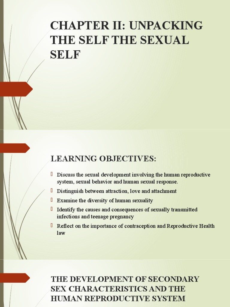 Ge1-Module 7-The Sexual Self | PDF | Sexually Transmitted Infection | Birth Control