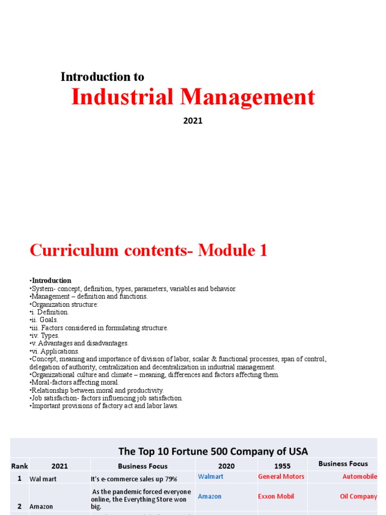 Introduction To Industrial Management Module 1, 2& 3 | Download Free ...
