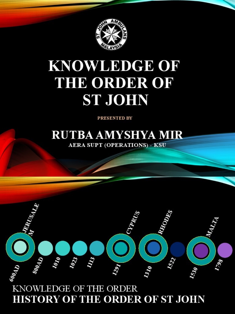 Knowledge of The Order Updated | PDF