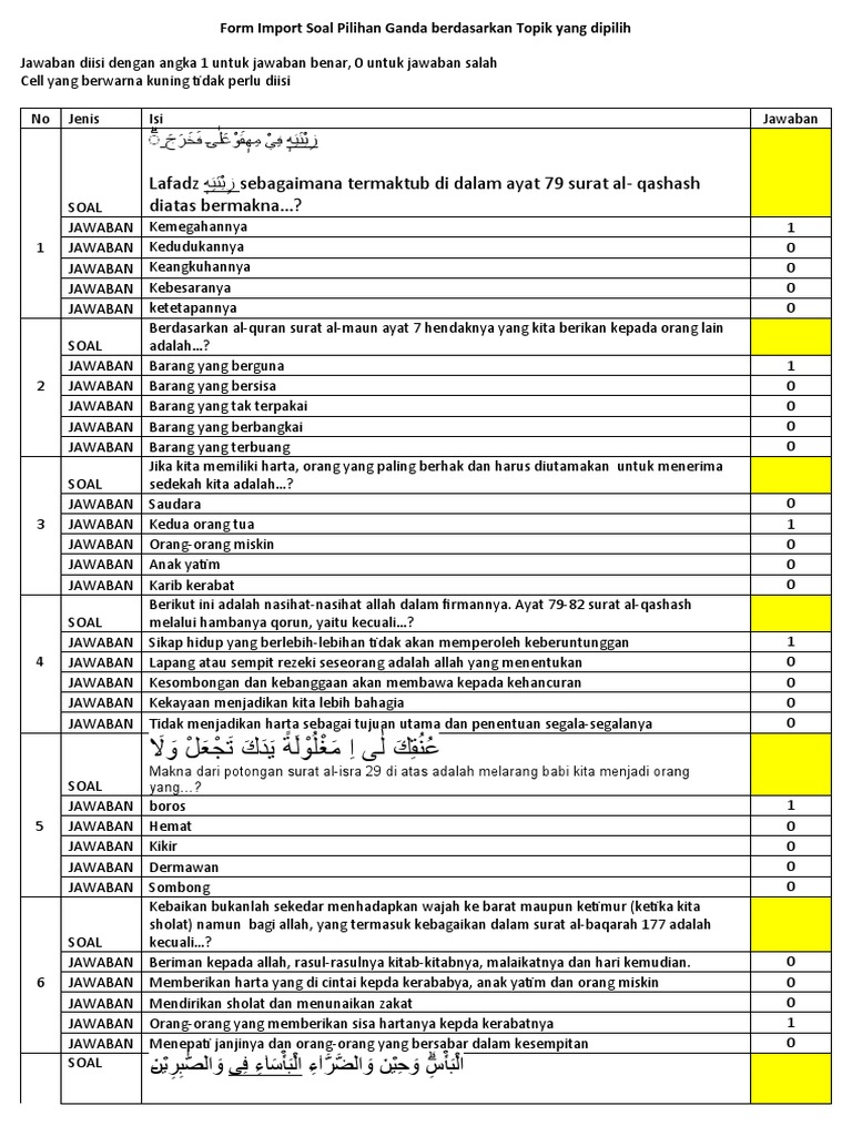 Xii Al - Hadis | PDF