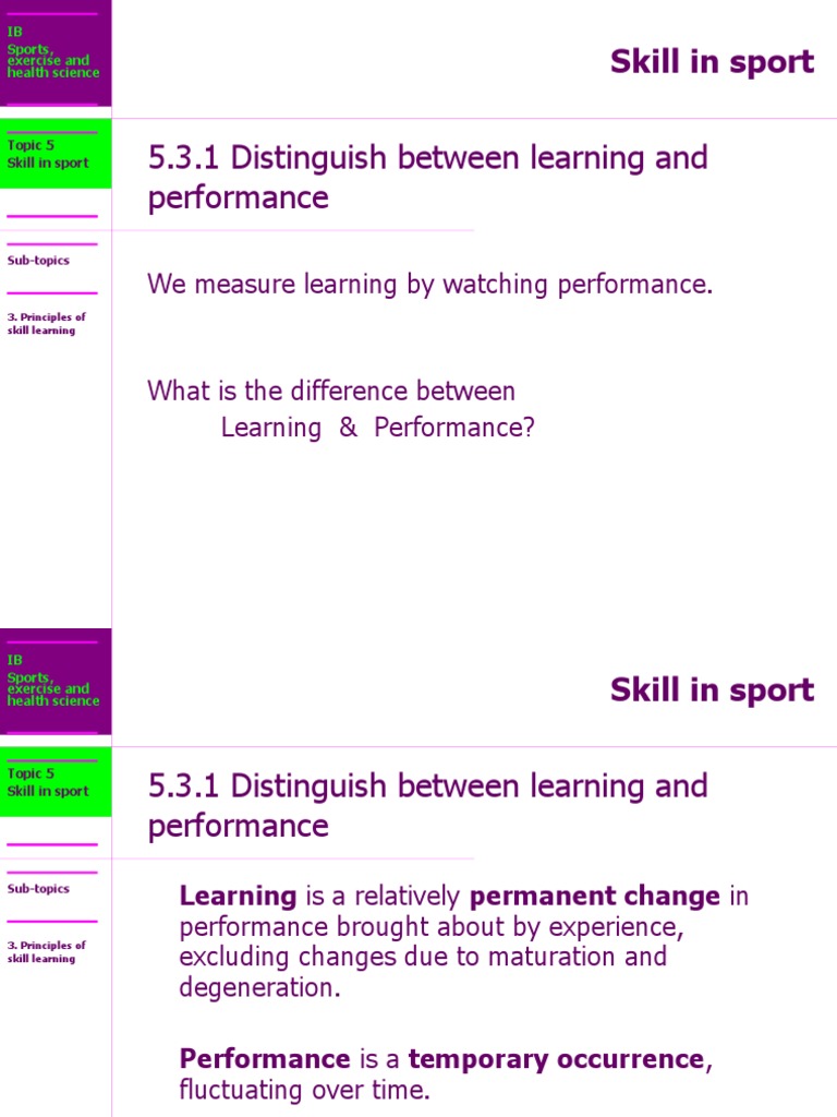 Understanding the Phases of Skill Learning and Different Learning Curve ...