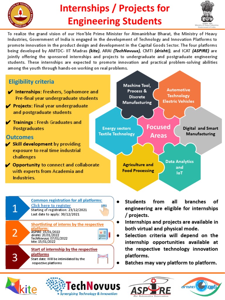Heavy Industries Ministry Internships 40 Characters | PDF | Engineering ...