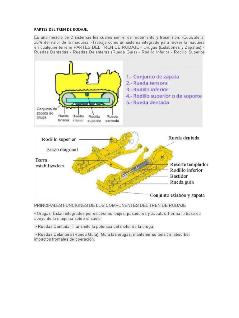 Partes Del Tren de Rodaje | PDF | Engranaje | Rueda