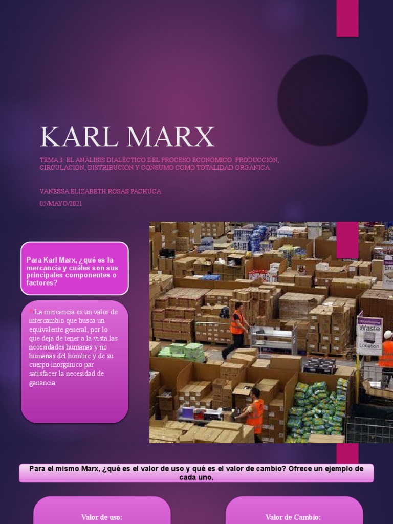 Análisis Dialéctico De La Mercancía En Marx Pdf Bienes Karl Marx