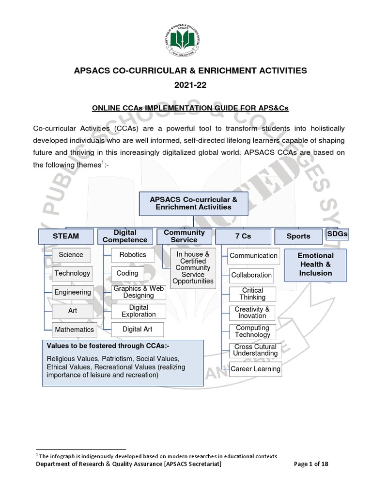Apsacs Co-Curricular & Enrichment Activities 2021-22: Online Ccas ...