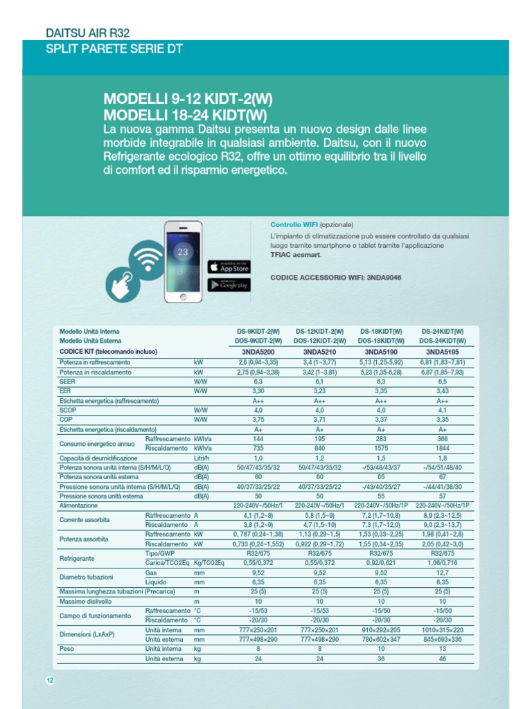 Depliant Tecnico KIDT | PDF
