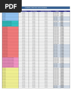 Window-Card A2 S2 M2 D2 | PDF