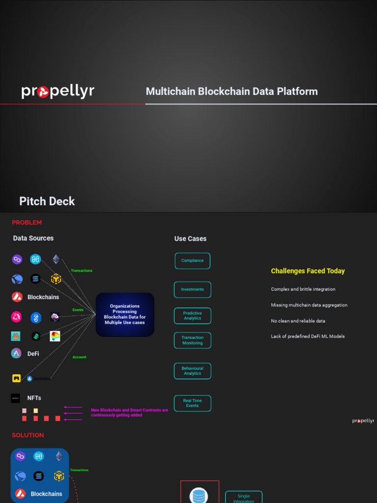 Multichain Blockchain Data Platform: Pitch Deck | PDF | Analytics ...