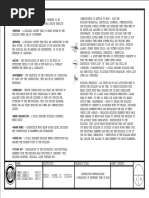 Construction Methods and Operations | PDF | Concrete | Architecture