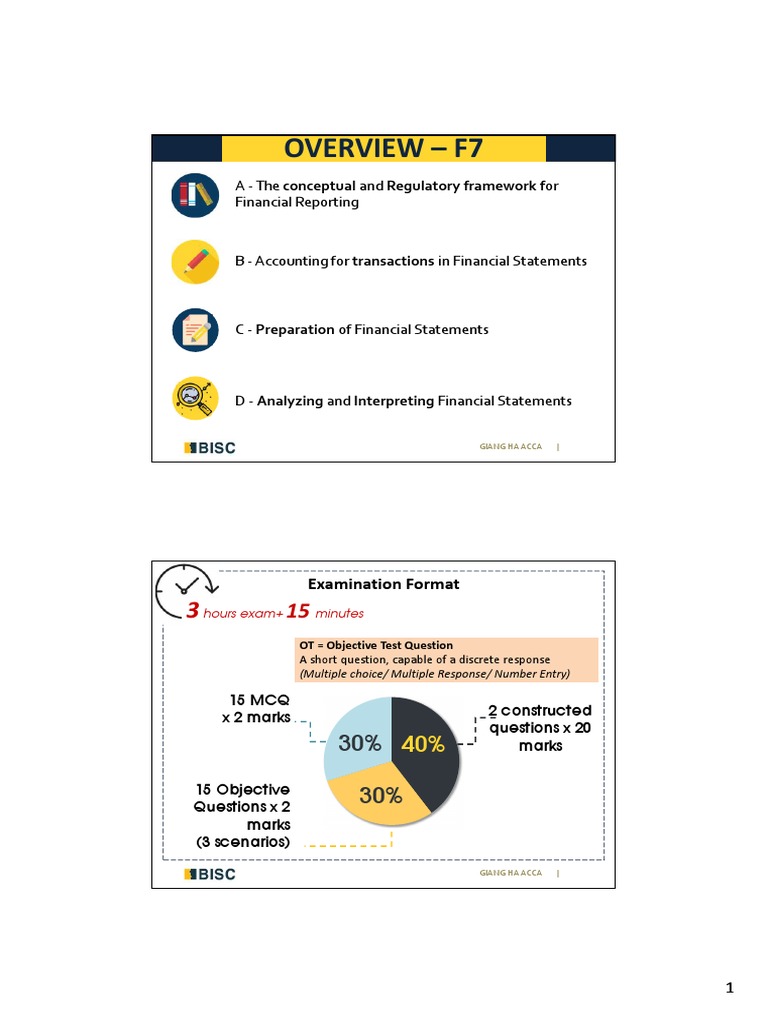 Chapter 1 - The Conceptual Framework | PDF | Going Concern | Expense
