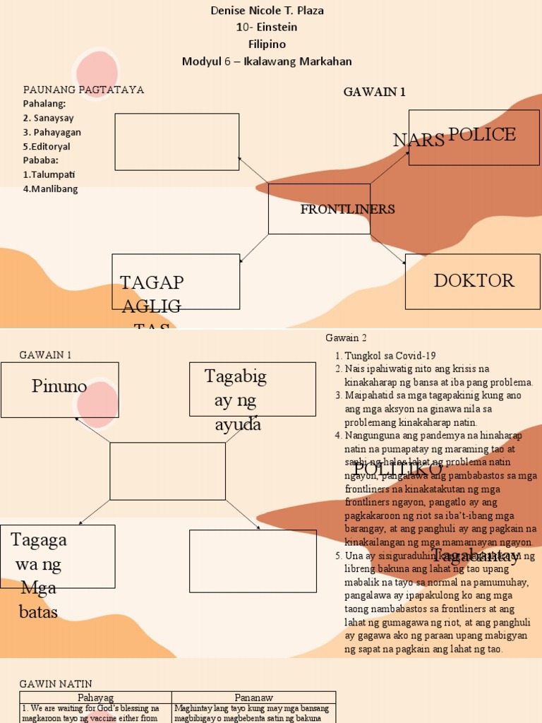 Filipino-Module 6 Quarter 2 - (AutoRecovered) | PDF