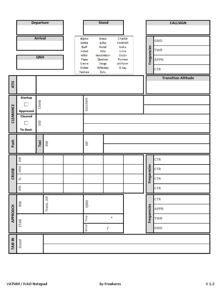 Vatsim Notepad | PDF | Aviation | Aviation Safety
