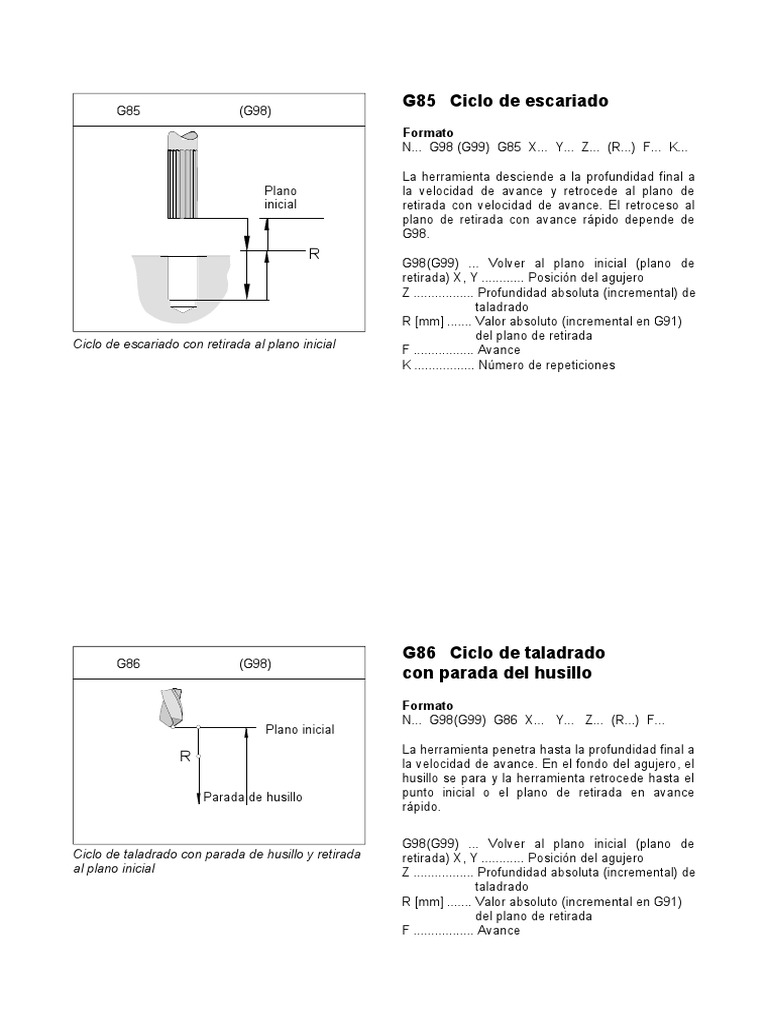 Codigos G: G85-G86 | PDF | Perforar | Ingeniería mecánica