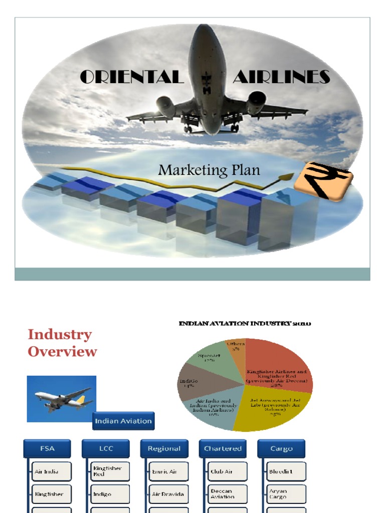 Marketing Plan Airlines | PDF | Airlines | Low Cost Carrier