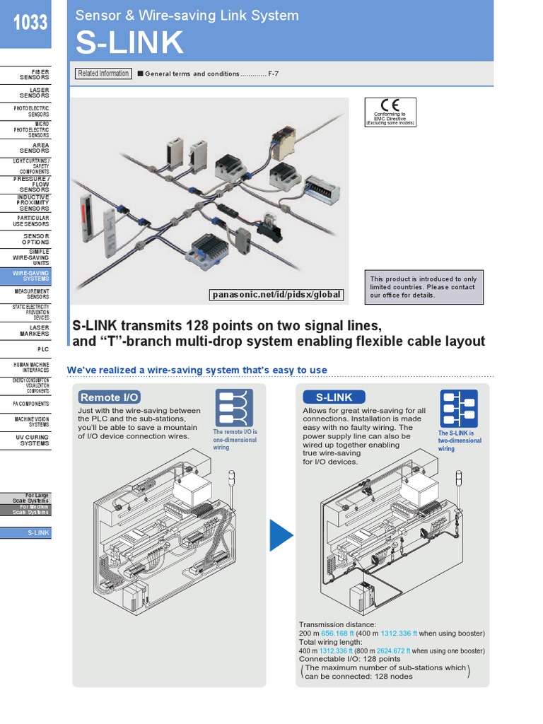 S-Link: S-LINK Transmits 128 Points On Two Signal Lines, and "T"-Branch ...