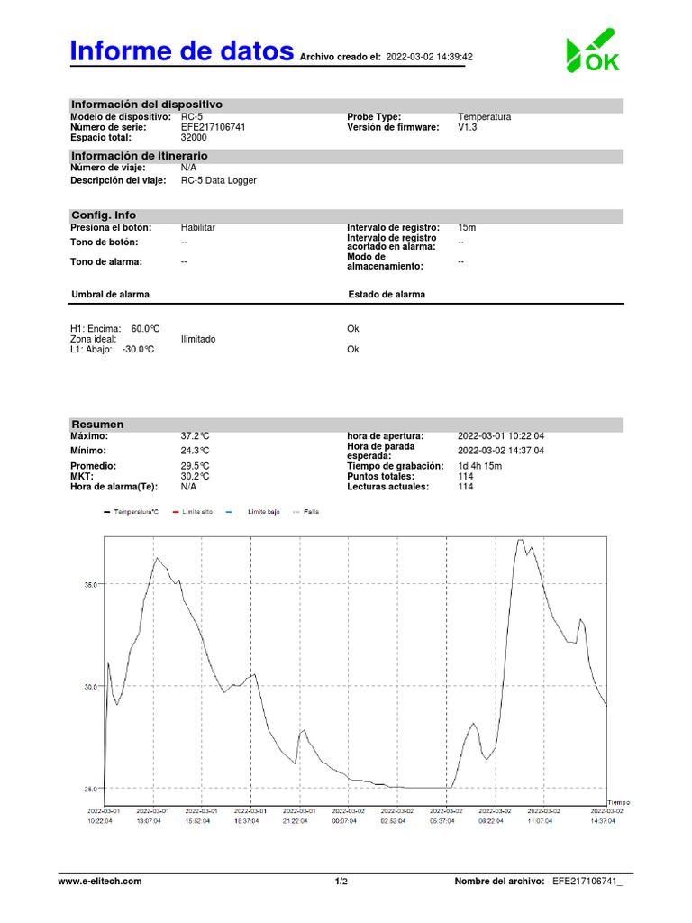 Informe de Datos: Información Del Dispositivo | PDF