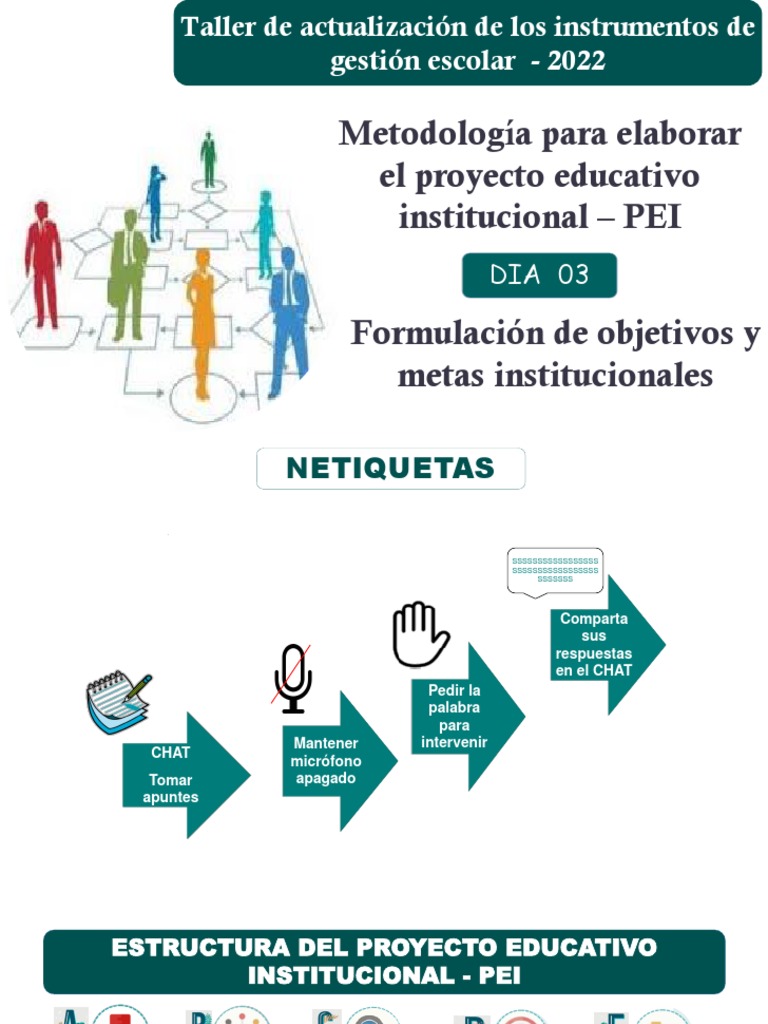 Dia 03 Objetivos y Metas Institucionales | PDF | Evaluación | Aprendizaje