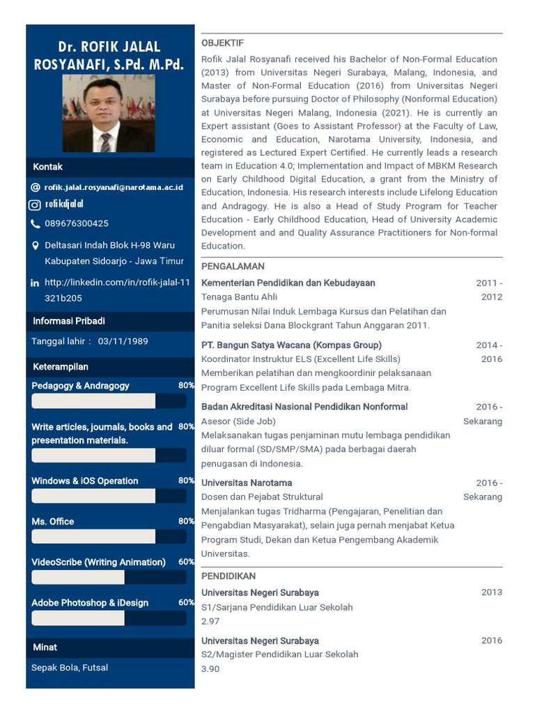 Dr. Rofik Jalal Rosyanafi, S.Pd. M.PD | PDF | Learning | Behavior Modification