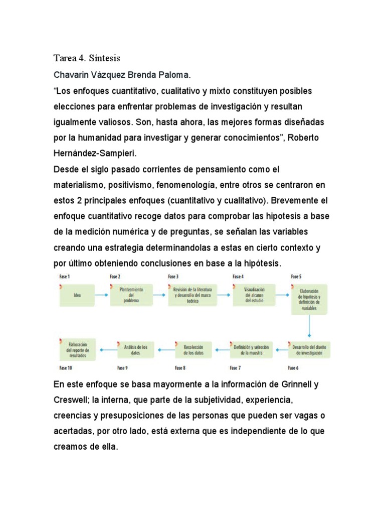 Síntesis, Enfoques Cualitativo y Cuantitativo | PDF Síntesis, Enfoques Cualitativo y Cuantitativo | PDF