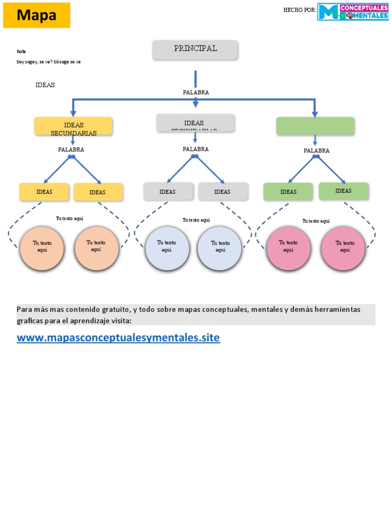 Mapa Conceptual Plantilla 12 | PDF