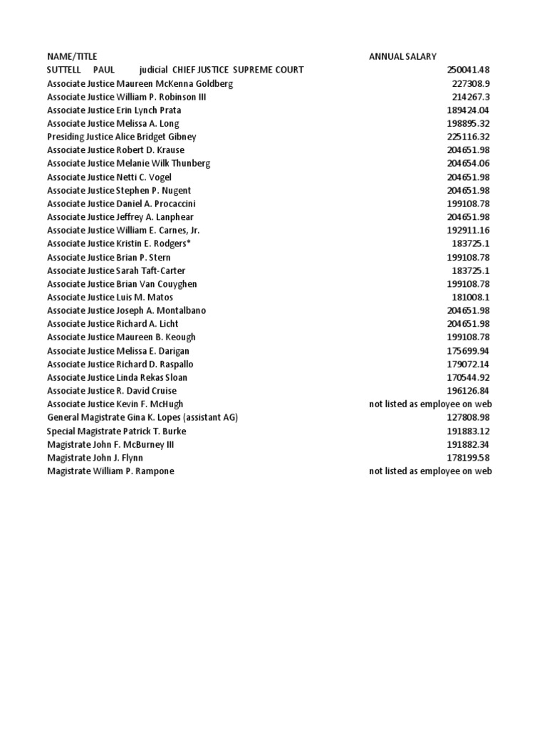 Judges Salaries and Bonus | PDF