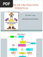 Triptico-Uso-de-Epp SYS | PDF