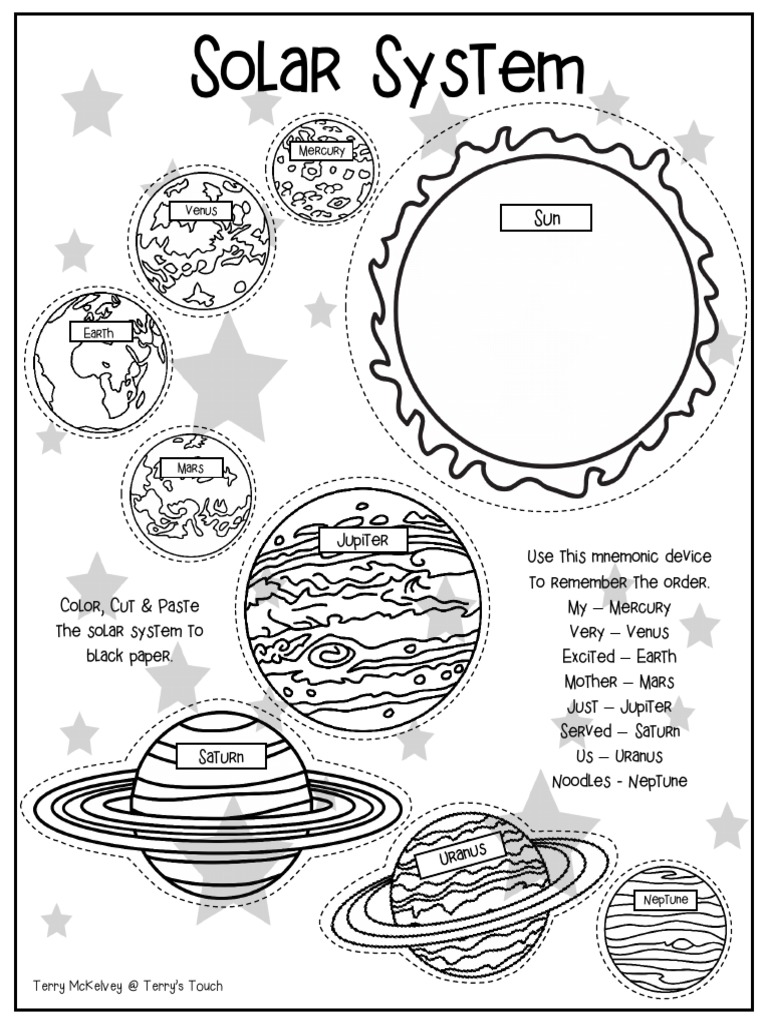 Solar System Cut And Paste